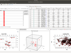 OpenChrom download | SourceForge.net